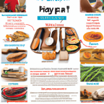 The Ultimate Ninja Foodi Cooking Chart – Cookery Hut