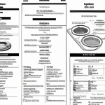 The Ultimate Omaha Cooking Chart for Perfectly Cooked Meals – Cookery Hut