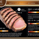 The Ultimate Steak Cooking Chart: Perfecting Your Steak by Thickness ...