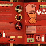 The Ultimate TBC Cooking Guide – Cookery Hut